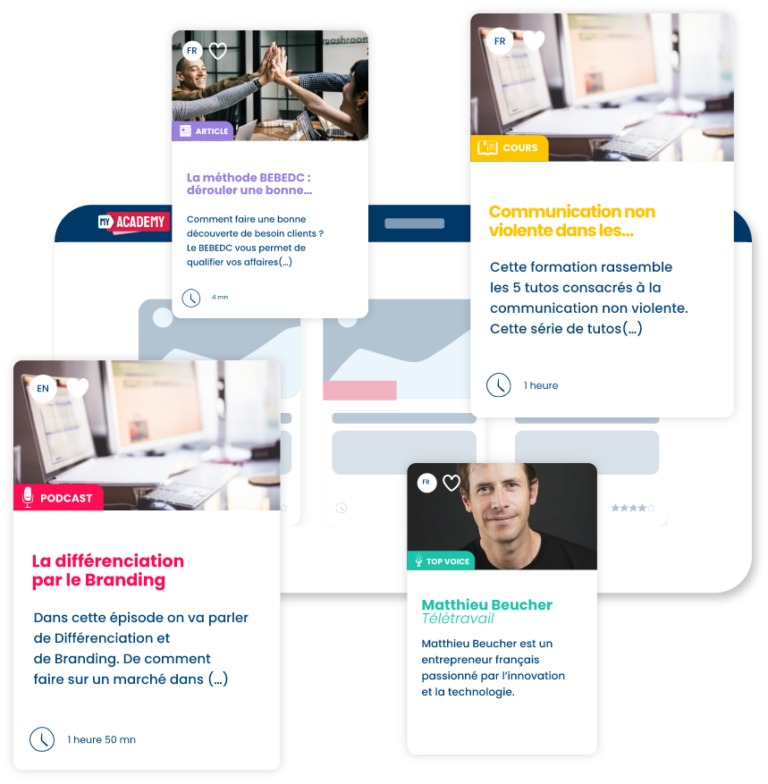 Plateforme LMS sur-mesure | MyAcademy